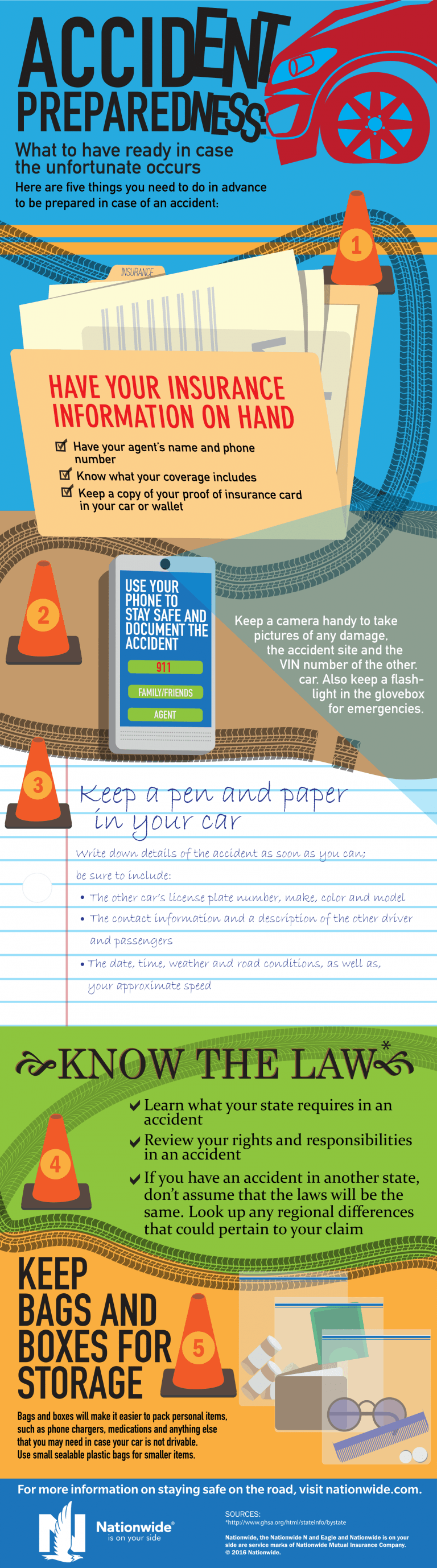 5 Tips to Help You Prepare for the Unexpected